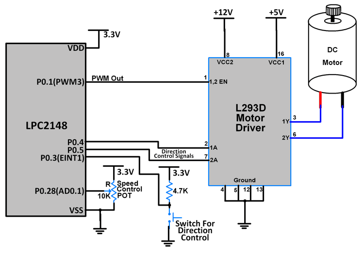 Makerobot Education: DC motor interfacing with LPC2148